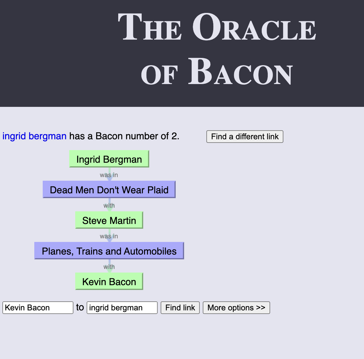 What is the optimal degree of separation in a society? – UNPREDICTABLE ...